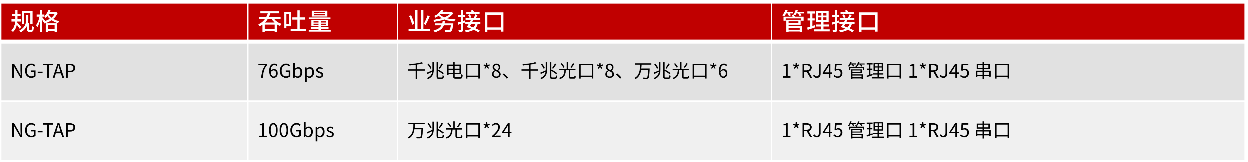 北京派网软件有限公司